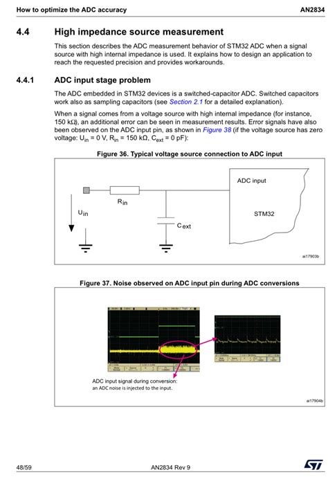Solved Adc Input Resistance Stm32c011j4m6 Stmicroelectronics Community