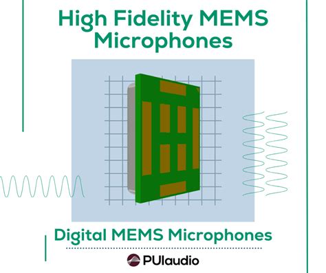 Exploring The Future Of Sound Advanced Mems Microphones Pui Audio