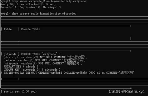mysql删除唯一性约束unique mysql取消唯一约束 csdn博客