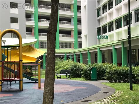 Understanding The Impact Of Precinct Pavilions In Hdb Estates A Key