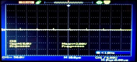The Output Voltage Download Scientific Diagram