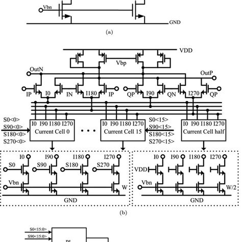 Schematic Of A Voltage Controlled Delay Line And Cml To Cmos Block B Download Scientific