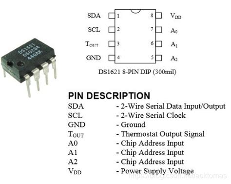 Stm32f103 Example Application 10 I2c Read Write 24c32 Programmer Sought
