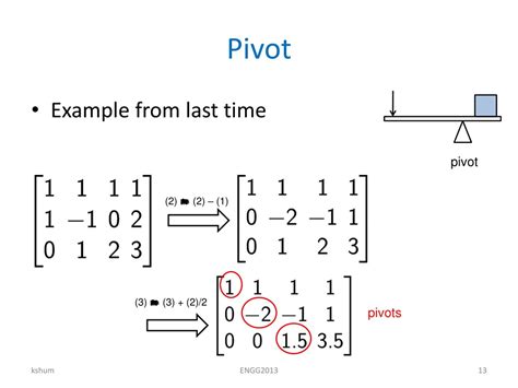 Ppt Engg2013 Unit 3 Rref And Applications Of Linear Equations
