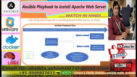 ansible playbook 1 to install apache web server on hosts in hindi