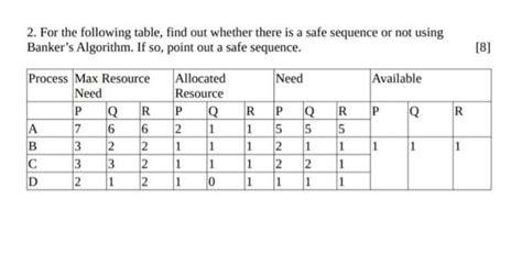 Solved 2 For The Following Table Find Out Whether There Is