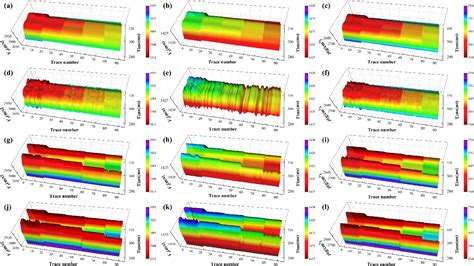 Figure 10 From Global Optimizing Prestack Seismic Inversion Approach Using An Accurate Hessian