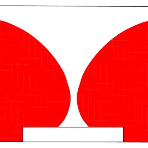 Comparison Between The Interface Evolution After The Insert And That Download Scientific
