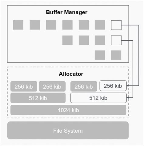 什么是analyticdbmysql版的实时存储引擎 云原生数据仓库analyticdb mysql版 analyticdb for mysql 阿里云帮助中心