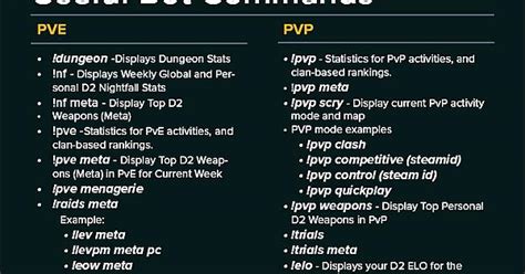 Discord Charlemagne Bot Commands Album On Imgur