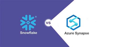 Snowflake Azuresynapse Dataengineering Cloudcomputing Datawarehouse Sai Gaddam