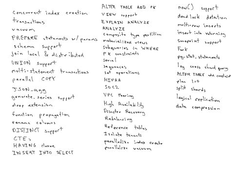 A Flywheel For Saas Databases Ft Postgres And Citus Citus Data