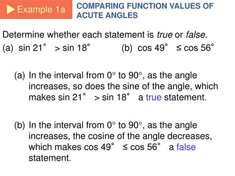 Ppt Write Each Function In Terms Of Its Cofunction Powerpoint Presentation Id3774520