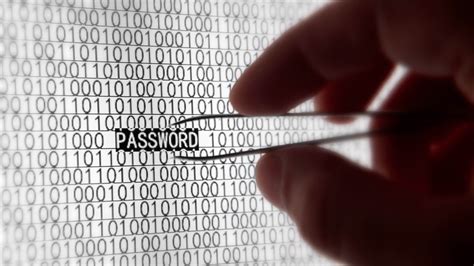 Insecure Passwords Risks And 7 Best Practices Insecure Passwords Risks And 7 Best Practices