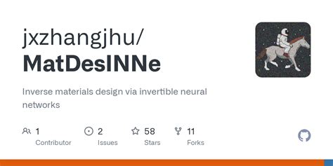 Github Jxzhangjhu Matdesinne Inverse Materials Design Via Invertible