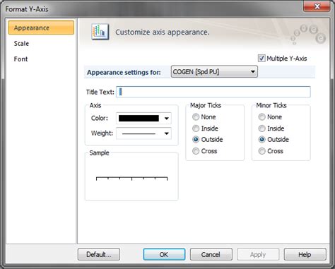 formatting plots
