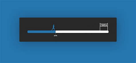 Idea Loading Progress Bar Loading Icon Loading Progress Bar Design