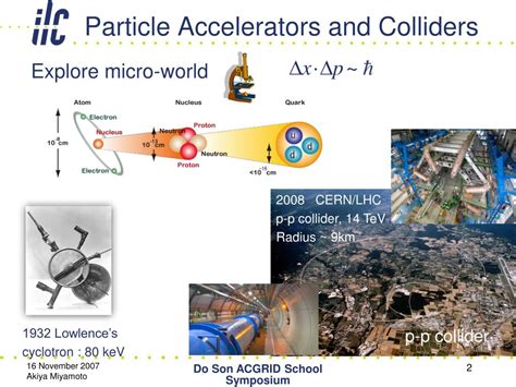 PPT The International Linear Collider Project PowerPoint Presentation ID 5783018
