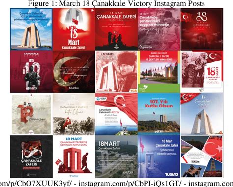 Figure 1 From The View Of Intertextuality In Graphic Design Semantic Scholar