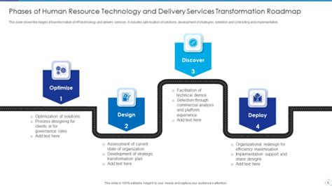 Technology Roadmap PowerPoint Templates Backgrounds Presentation Slides PPT Themes And Graphics