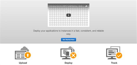 Codedeploy のデプロイ方式に Bluegreen Deployment が追加されました Developersio