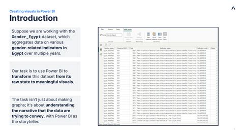 SOLUTION Data Science Data Analytics Creating Visuals In Power Bi Slides Studypool
