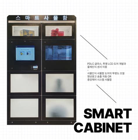 Pdlc그룹 스마트윈도우 이용한 스마트사물함 출시