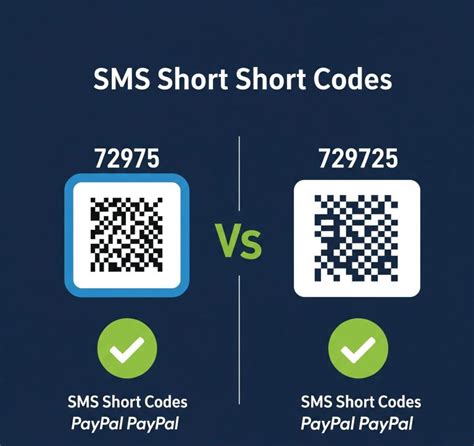 Decoding The 974 Area Code A Guide For Americans Sihasah