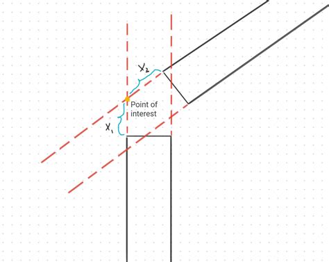 Finding Point Of Intersection Scripting Support Developer Forum