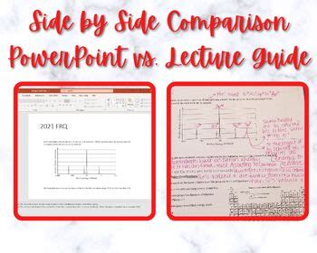 AP Chemistry Unit Atomic Structure Properties PowerPoint Guided Notes