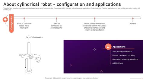 Industrial Robots V2 About Cylindrical Robot Configuration And