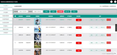 校园活动比赛管理系统设计与实现 JSP java springmvc mysql MyBatis CSDN博客