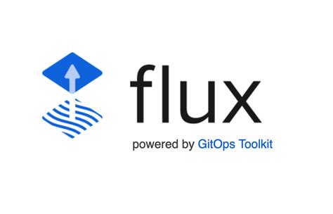 Securing Kubernetes Ingress And Ssl Configuration With Nginx And Cert
