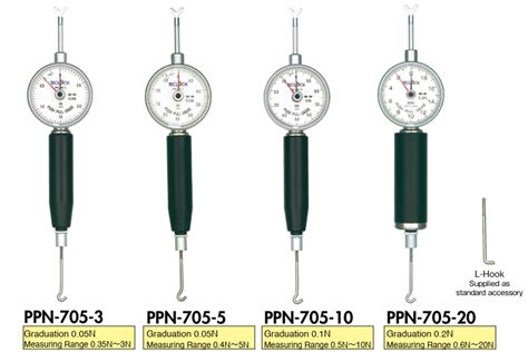 Teclock Push Pull Gauge Series Msp Metrology