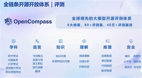 internlm 01 书生·浦语大模型全链路开源体系 enableasync s blog