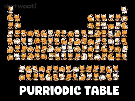 Purriodic Table