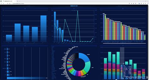 python求职信息数据分析可视化系统 机器学习 随机森林算法 招聘 薪资预测模型 django框架 vue前端框架 大数据 csdn博客