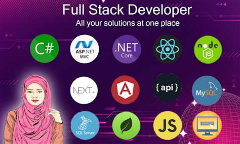 Do Web App Development At Your Service Full Stack By Zarminasalman07 Fiverr