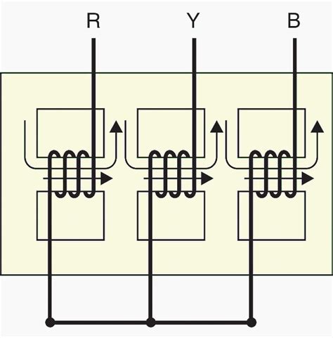 Parallel Operation Of 3 Phase Transformer Circuit Diagram