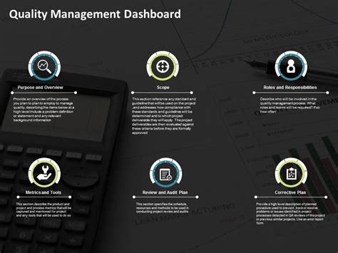 Quality Management Dashboard Ppt PowerPoint Presentation Icon Images