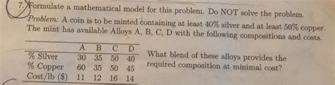 Solved Formulate A Mathematical Model For This Problem Do Chegg