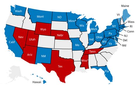 Custom Button In Phpstorm Stack Overflow