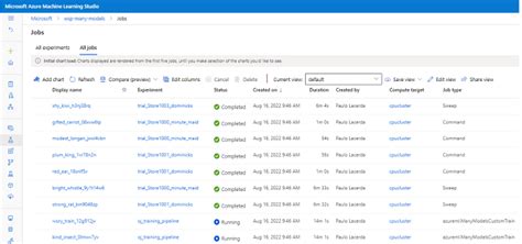 Many Models Training With Hyperparameter Optimization By Odsc Open