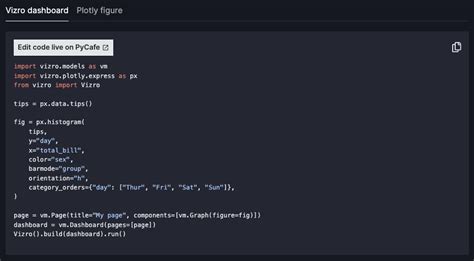Visual Vocabulary Made With Vizro And Plotly Dash Python Plotly Community Forum
