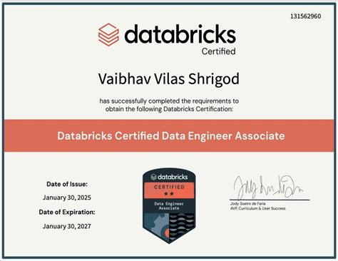 Databricks Databrickslearning Vaibhav Shrigod 25 Comments