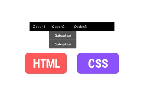 How To Create Dropdown Menus With Pure Html And Css