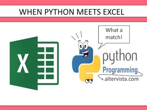 Excel Meets Python How To Install Openpyxl In A Virtual Environment YouTube