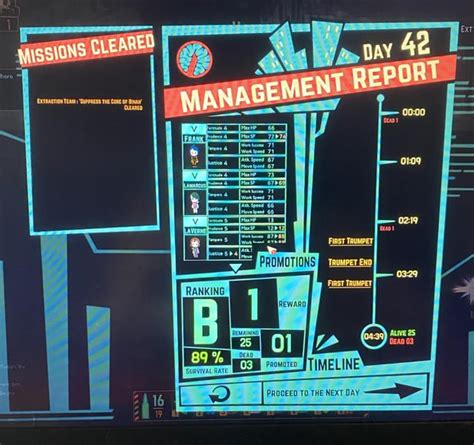 Another Core Suppression Hardest Dude Tbh Rlobotomycorp