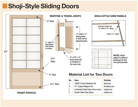Shoji Style Sliding Doors Popular Woodworking Japanese Style