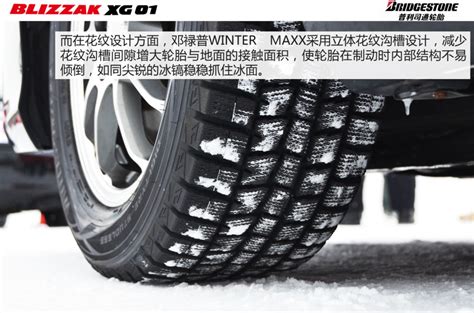 驾控冰雪 测试BLIZZAK冰锐客XG01冬季新品胎 汽车图库 新浪汽车 新浪网